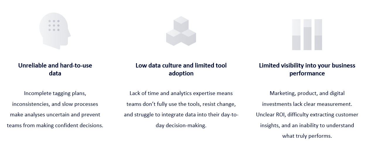 Analytics Consulting Services